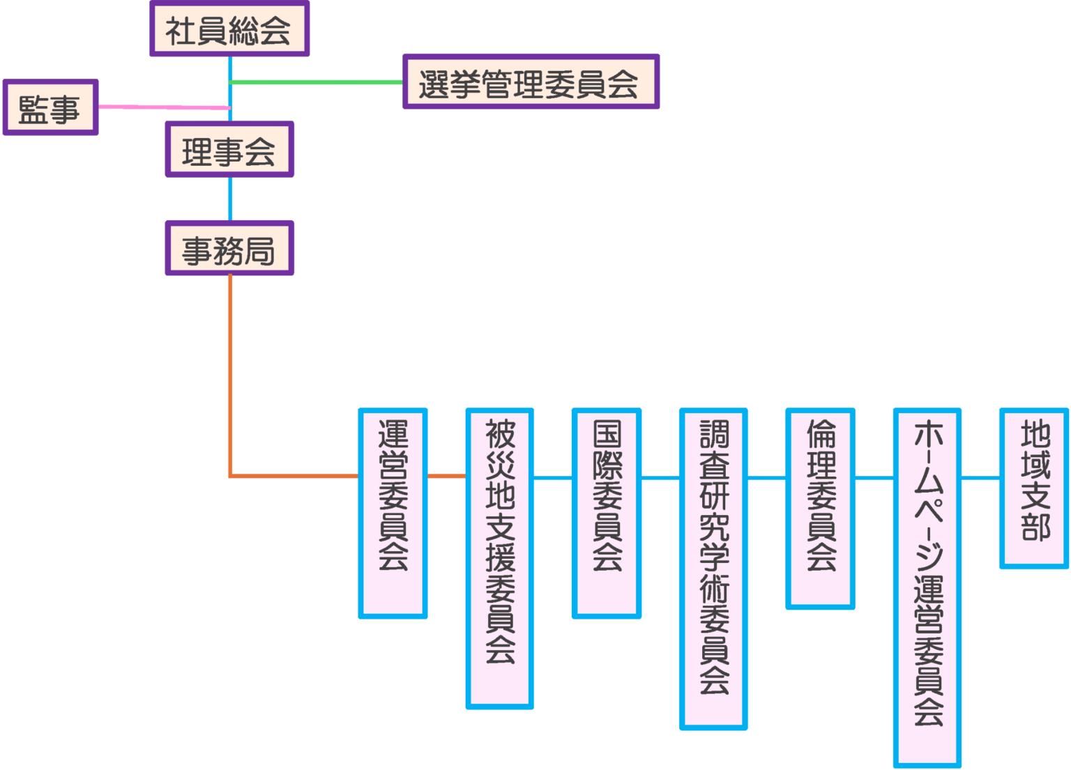 JAIMHについて - JAIMH